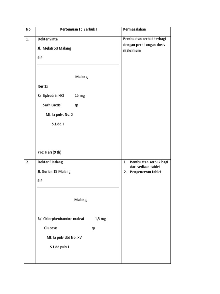 Latihan Resep Puyer | PDF | Kesehatan Holistik