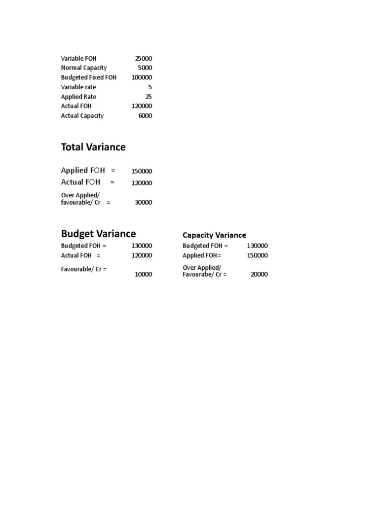 HBL Report | PDF