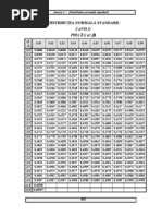Tabel Functia Gauss Laplace | PDF | Technology & Engineering