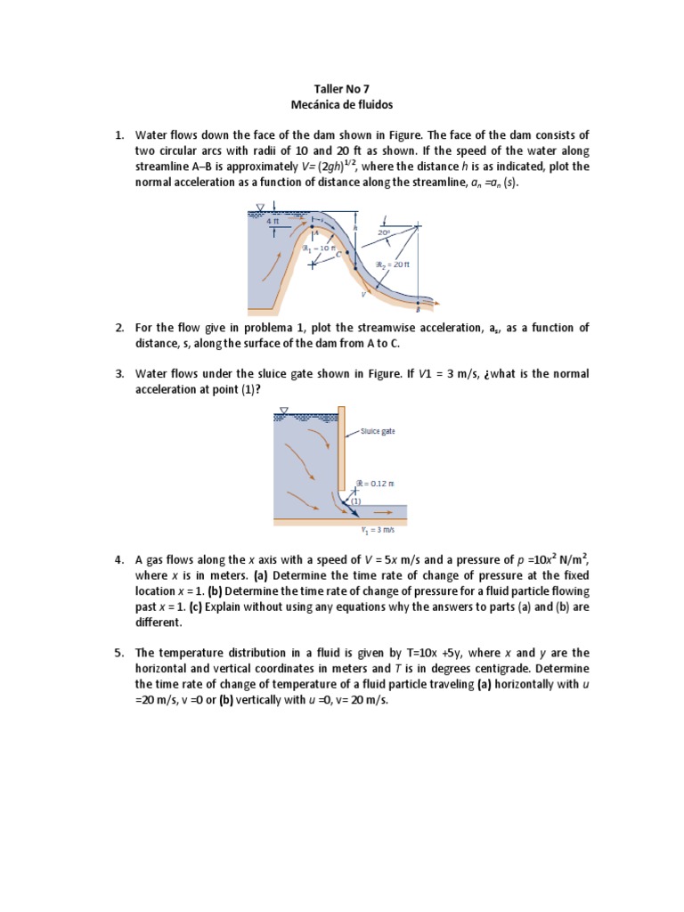 Analysis of Fluid Mechanics Problems: Normal and Streamwise ...