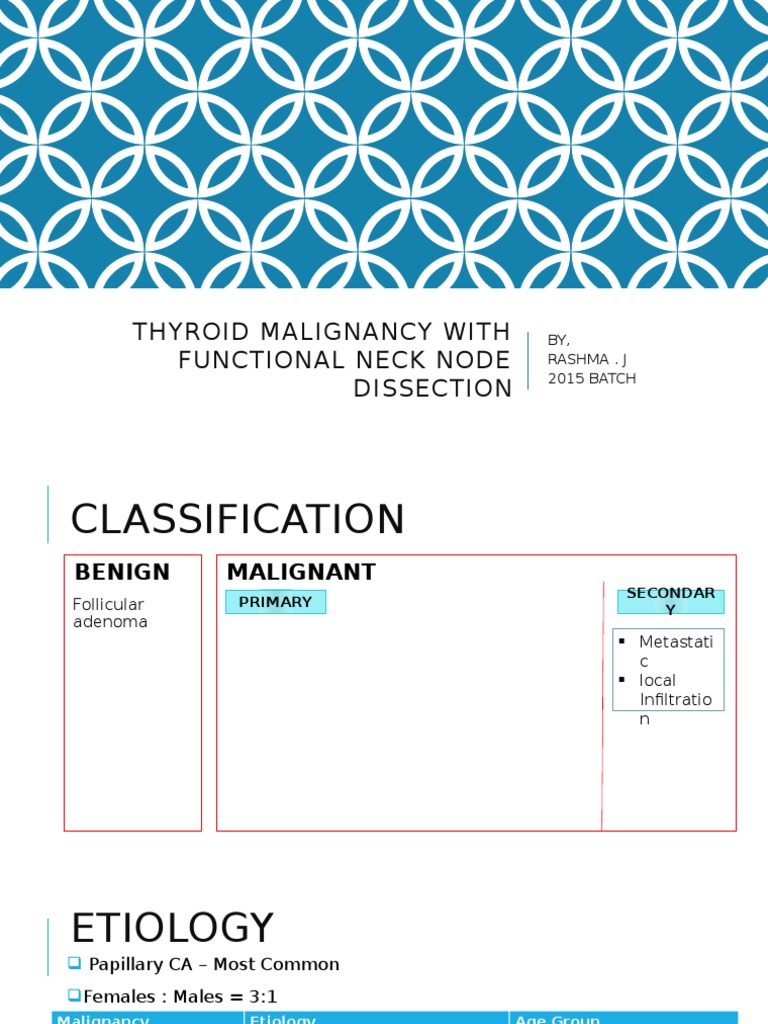 Thyroid Malignancy With MRND | PDF | Thyroid | Carcinoma