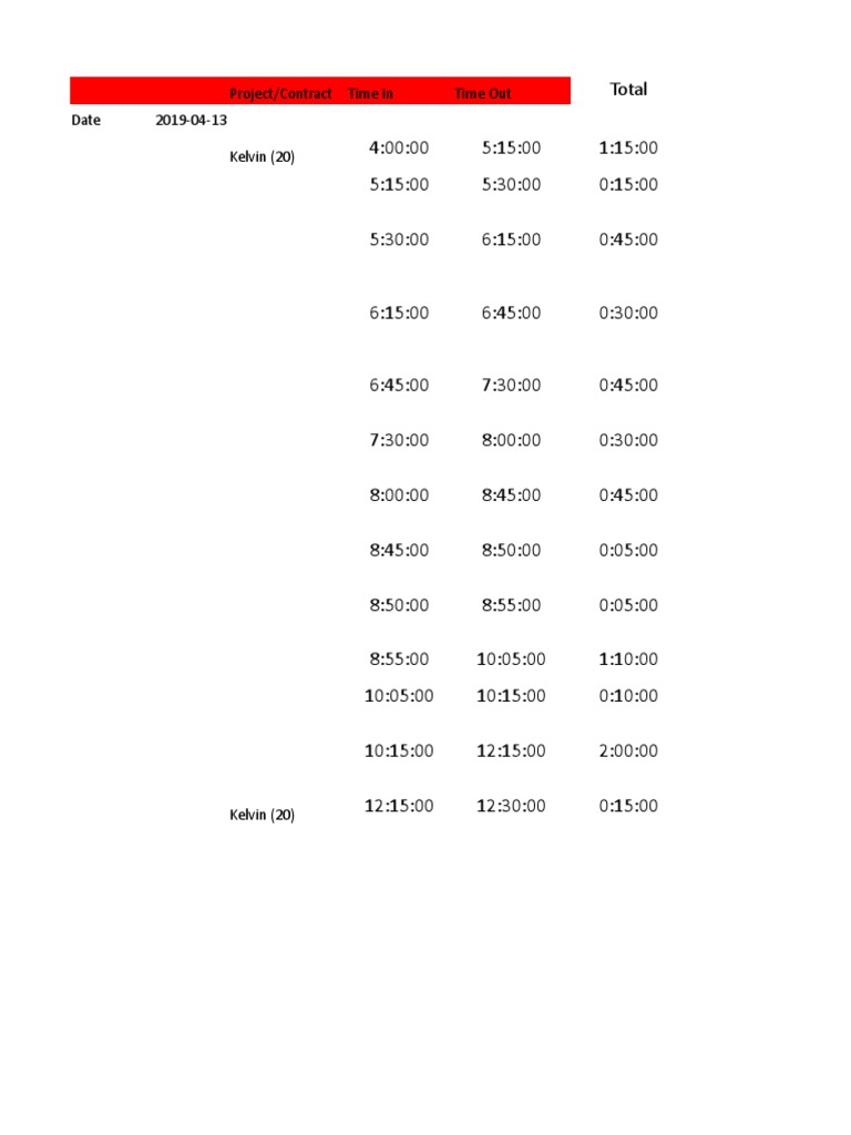 Timelog | PDF | Software Bug | Debugging
