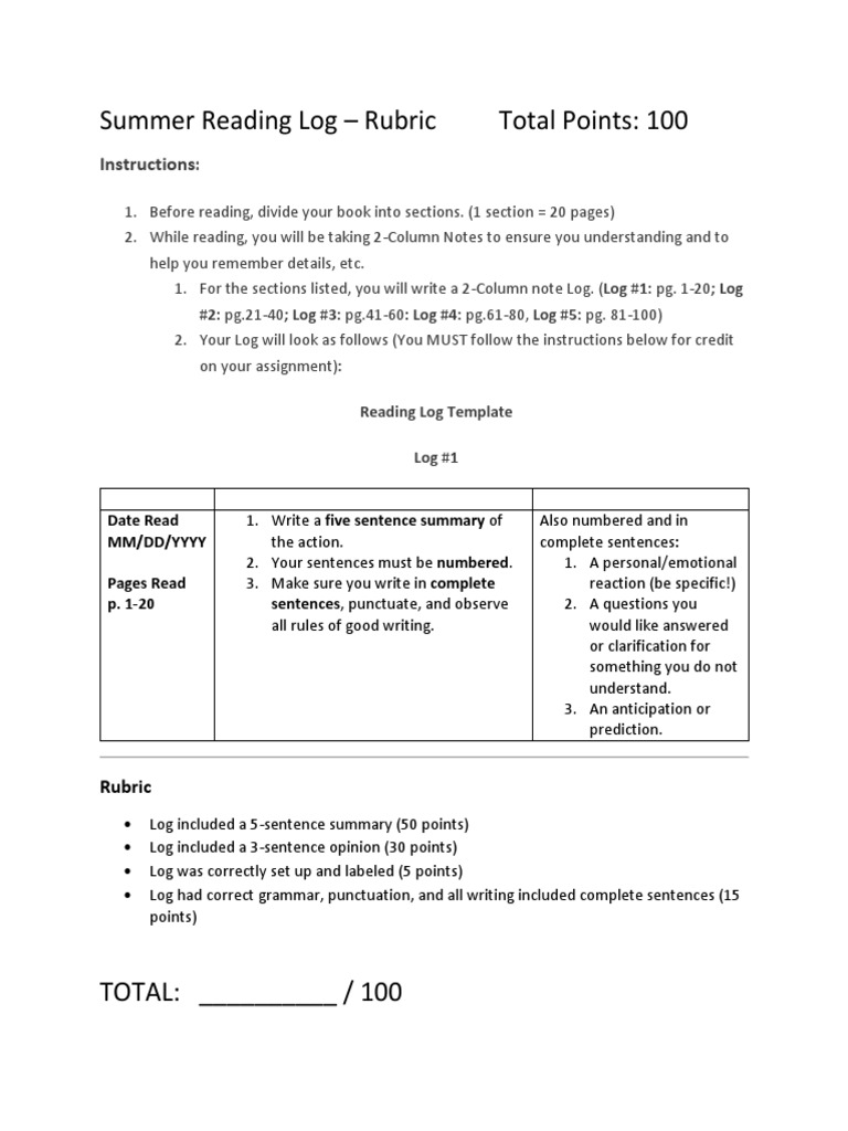 Summer Reading Log Rubric | PDF