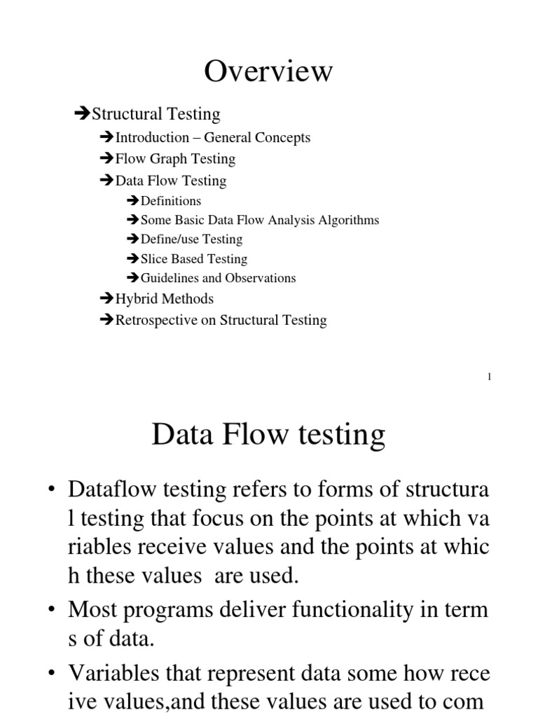 Structural Testing: Introduction - General Concepts Flow Graph Testing ...