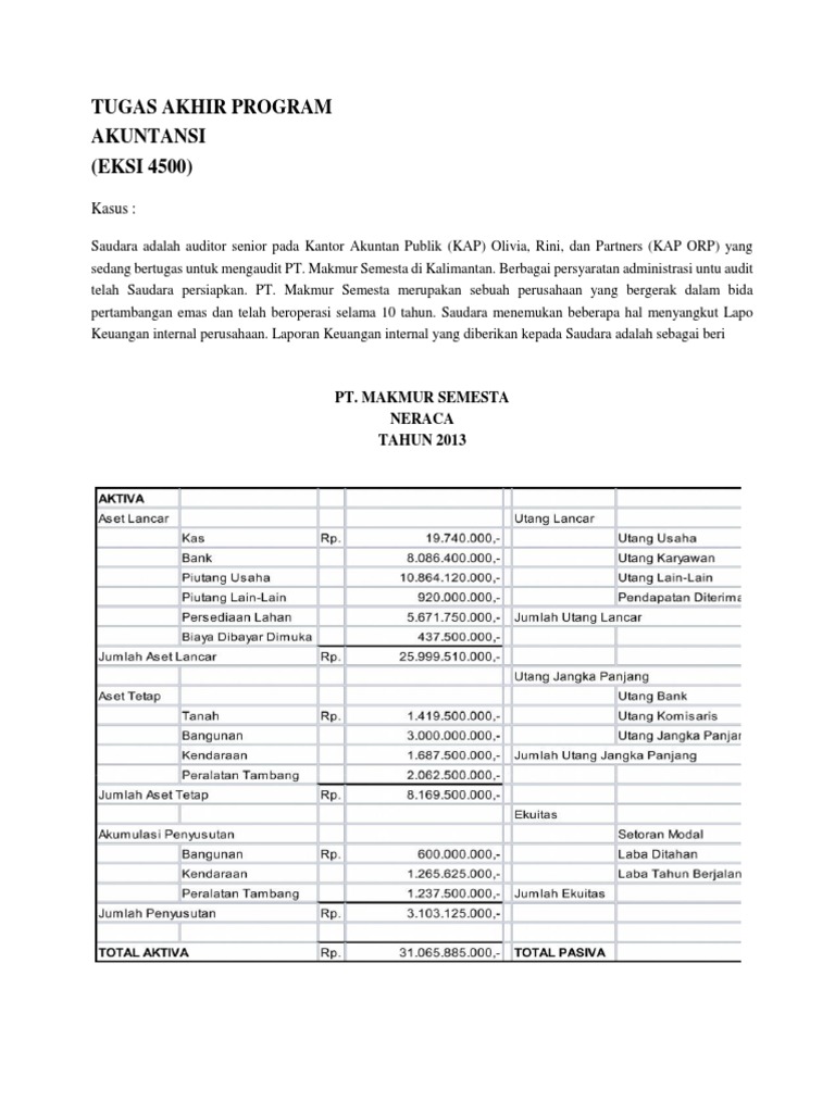 Tugas Akhir Program Akuntansi Baru | PDF