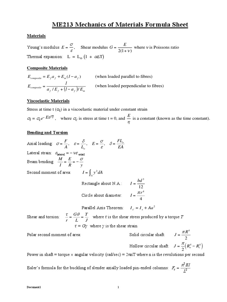 ME213 Mechanics of Materials Formula Sheet | PDF | Shear Stress | Bending