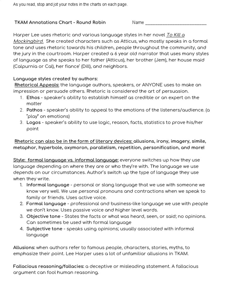 Breanna Smith - 1 Tkam Annotations Chart 1 | PDF | Rhetoric | Fallacy
