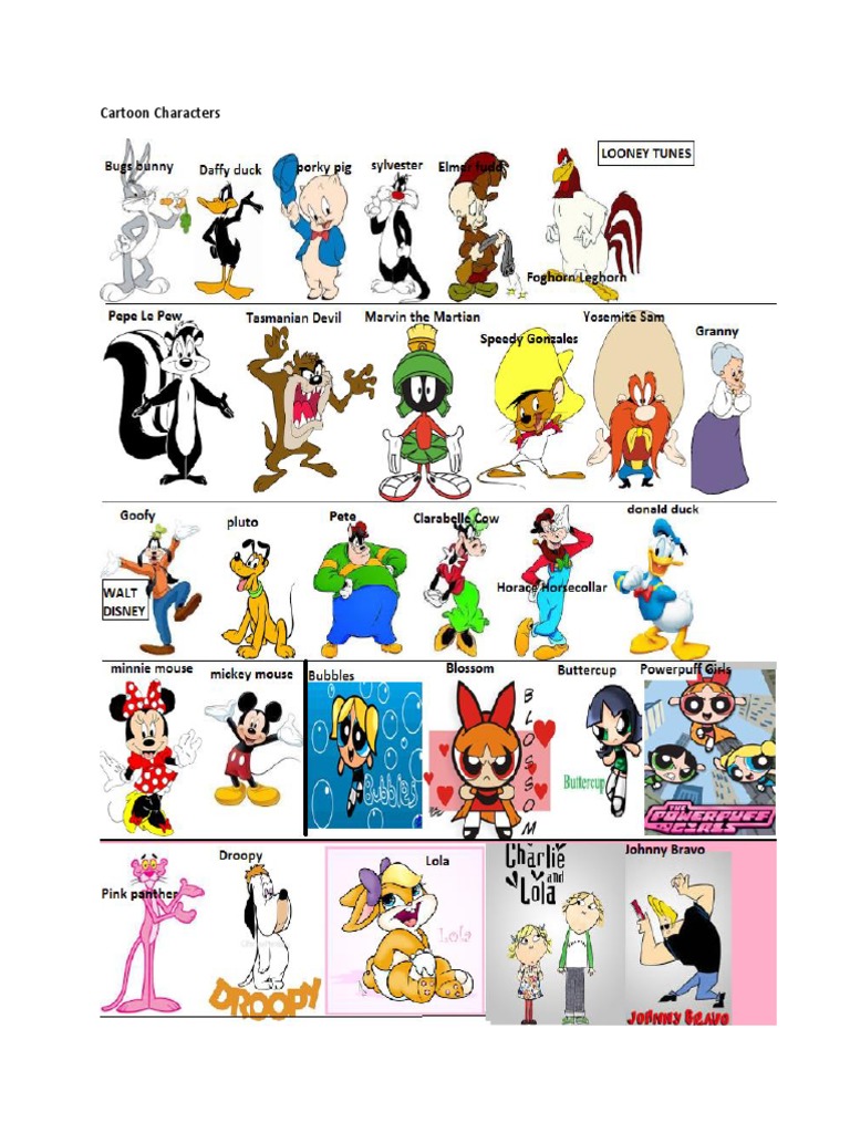 Top Cartoon Characters of All Time | PDF