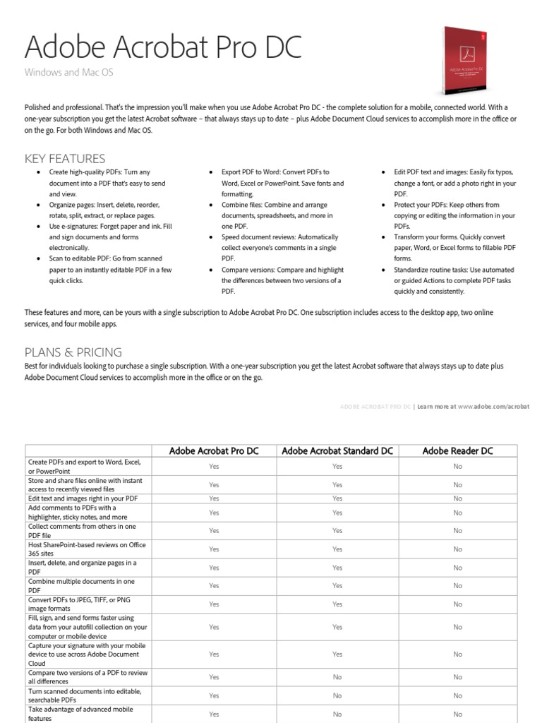 Adobe Acrobat Pro DC | PDF | Application Software | Areas Of Computer ...