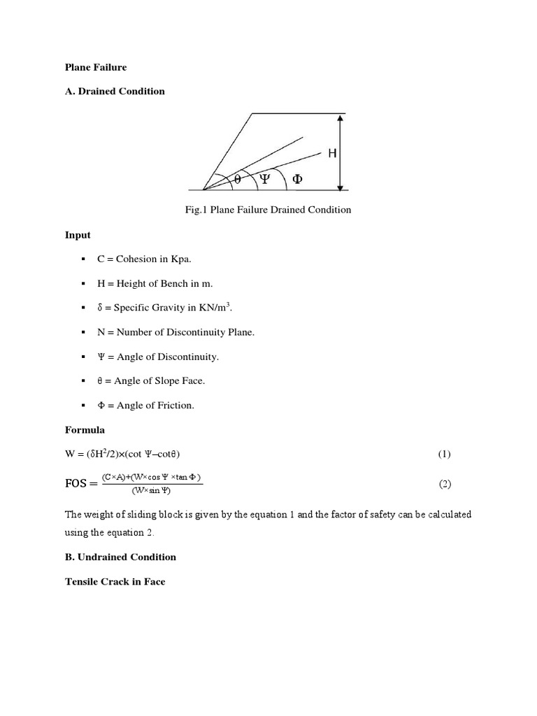 A Comprehensive Guide to Calculating Slope Stability Factors of Safety ...