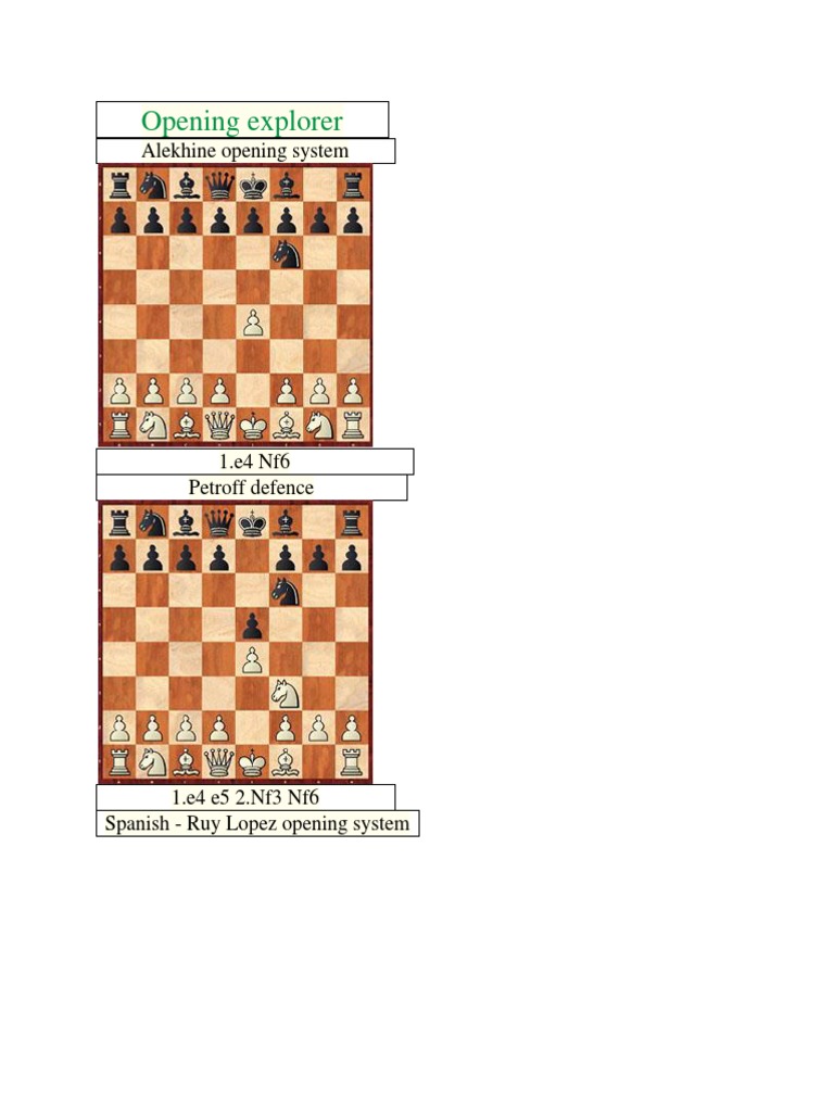 Chess Opening Moves Explorer | PDF