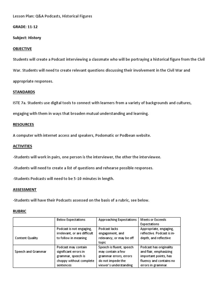Civil War Podcast-Creation Task | PDF | Fluency | Human Communication