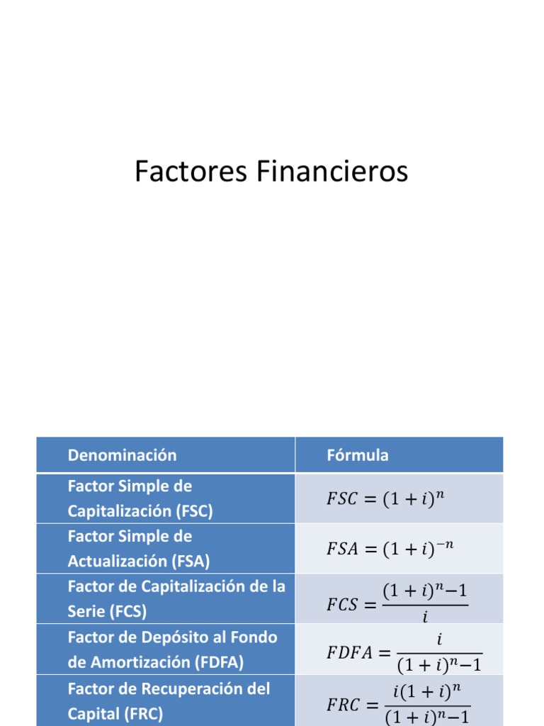 Factores Financieros | PDF