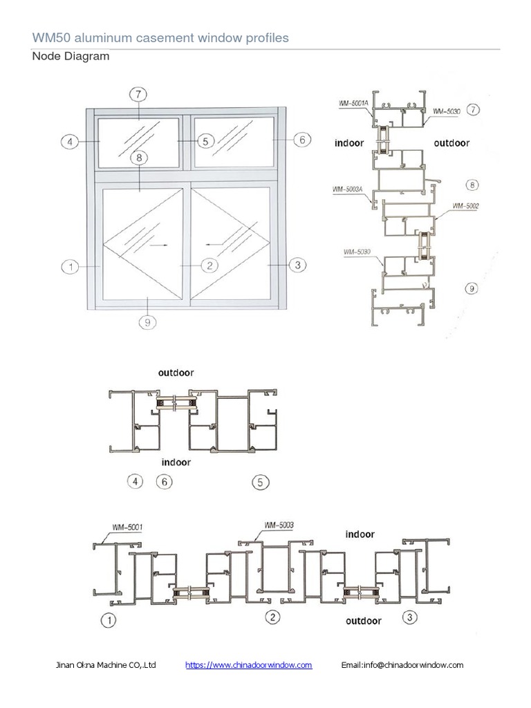 WM50 Aluminum Casement Window Profiles: Node Diagram | PDF