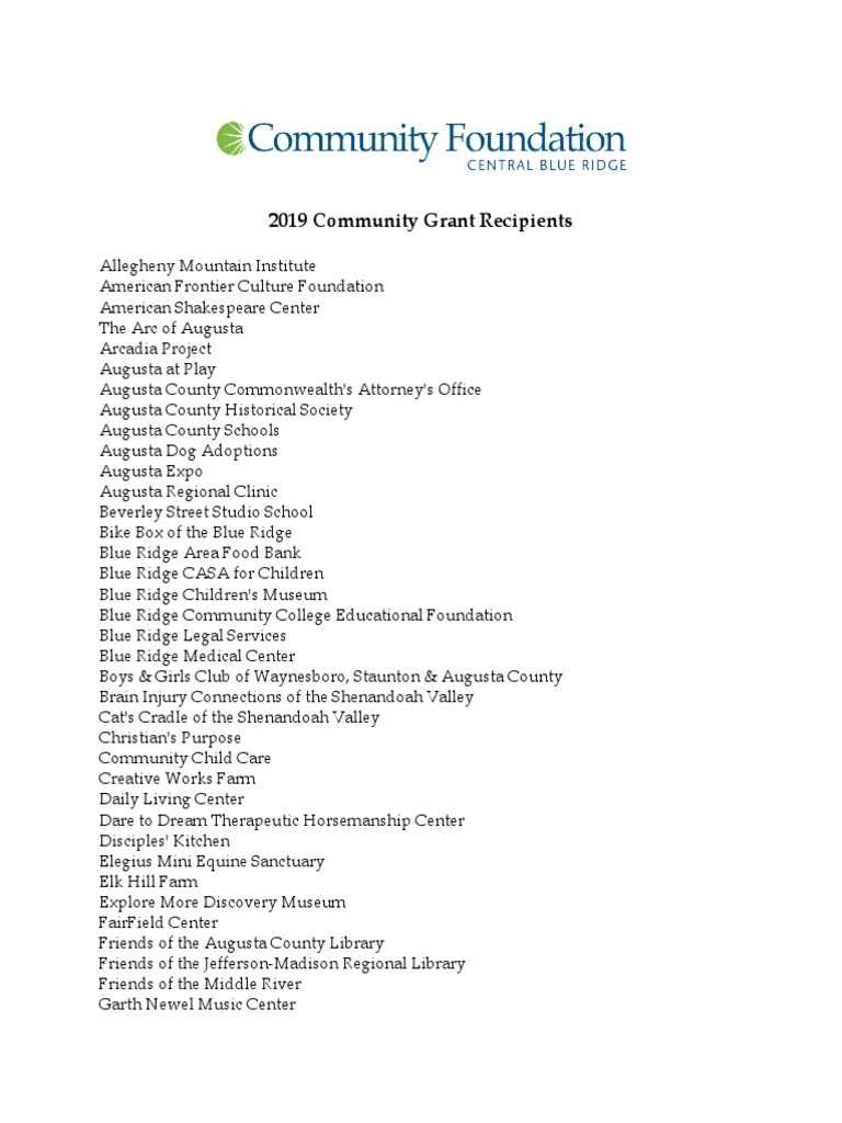 2019 Community Grant Recipients | PDF
