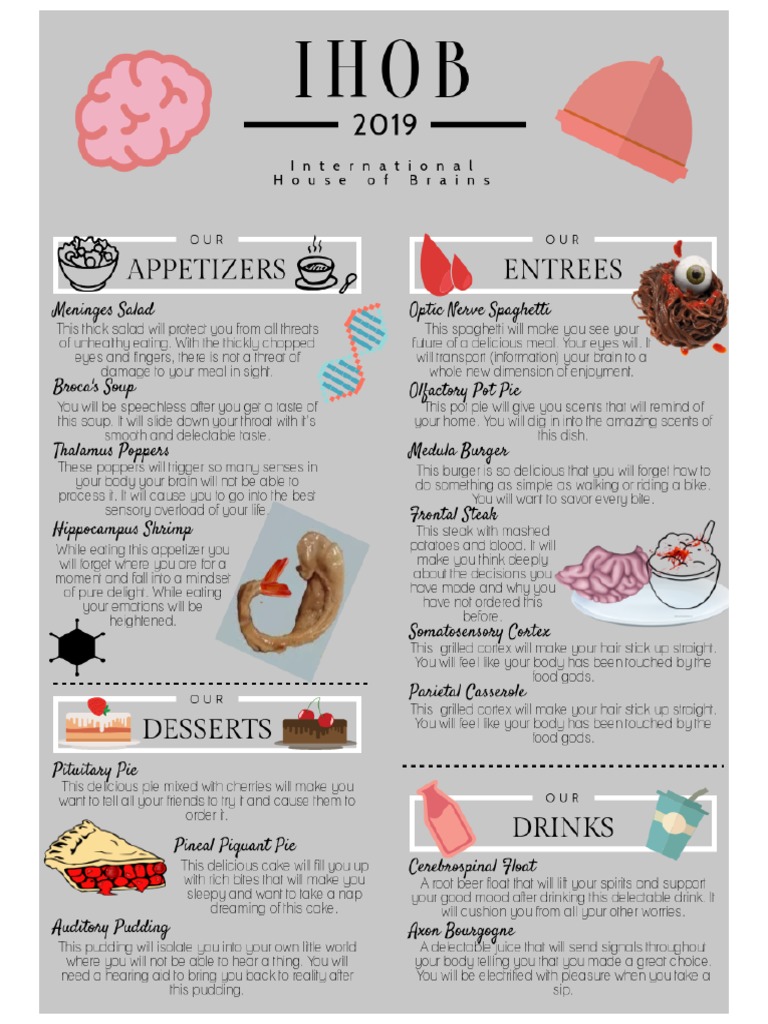 Zombie Menu Project | PDF