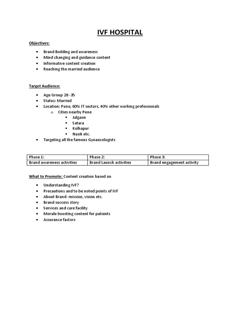 IVF Marketing Plan for Pune Audience | PDF | Career & Growth | Finance ...
