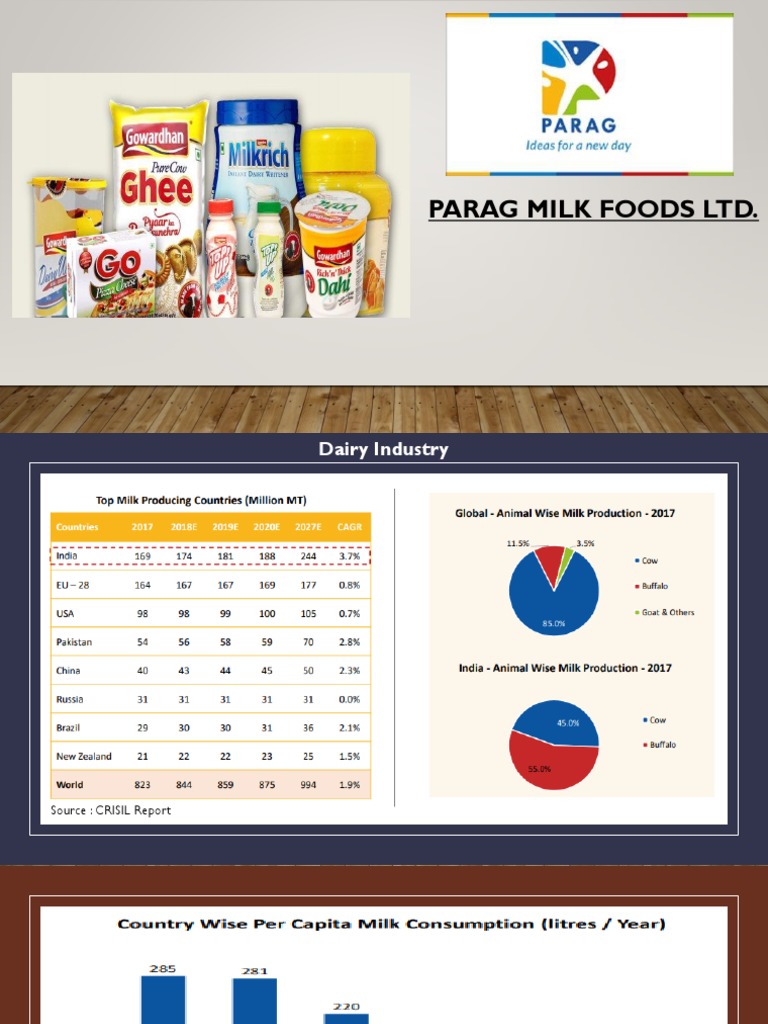 Parag Milk Foods Limited | PDF | Milk | Dairy