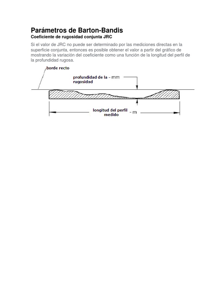 Parámetros de la Matriz de Barton-Bandis | PDF | Meteorización | Roca ...
