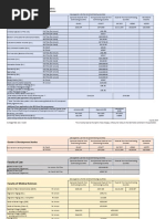 UWI Tuition Fees 2024-2025 Overview | PDF | Caribbean | Radiology