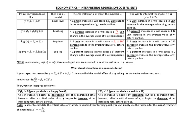 Econometrics - Interpreting Regression Coefficients | PDF | Logarithm ...