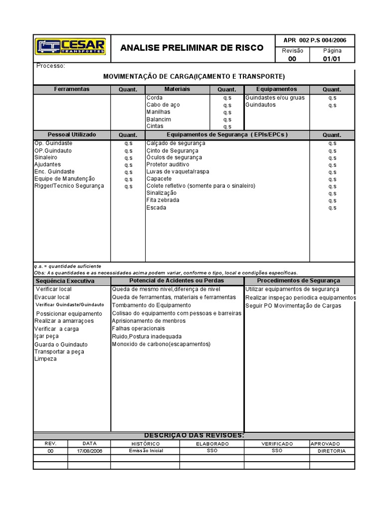 Apr Movimentacao De Carga Download Grátis Pdf Guindaste Máquina
