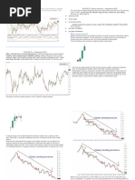 7 Rejection Price Pattern | PDF | Financial Markets | Market (Economics)