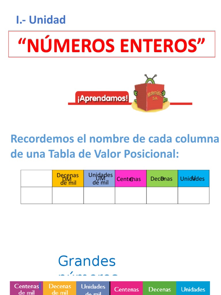 1° N°hasta 10 Millones | PDF | Notación Matemática | Enseñanza de ...