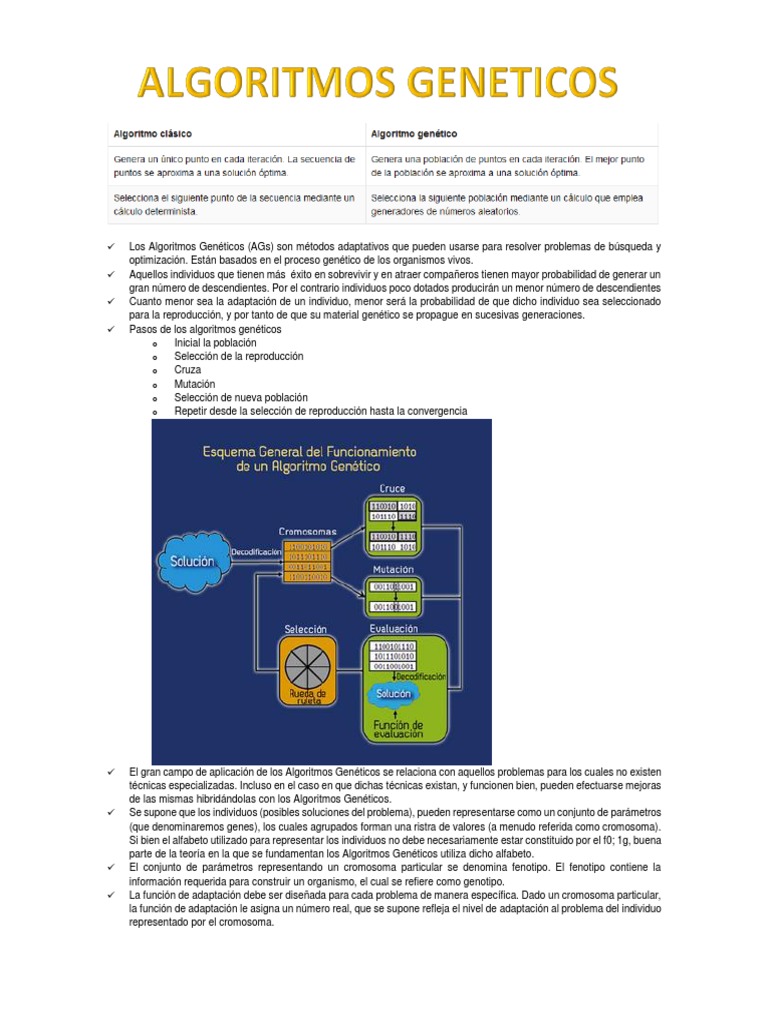 Los Algoritmos Genéticos | PDF | Algoritmo genético | Red Bayesiana