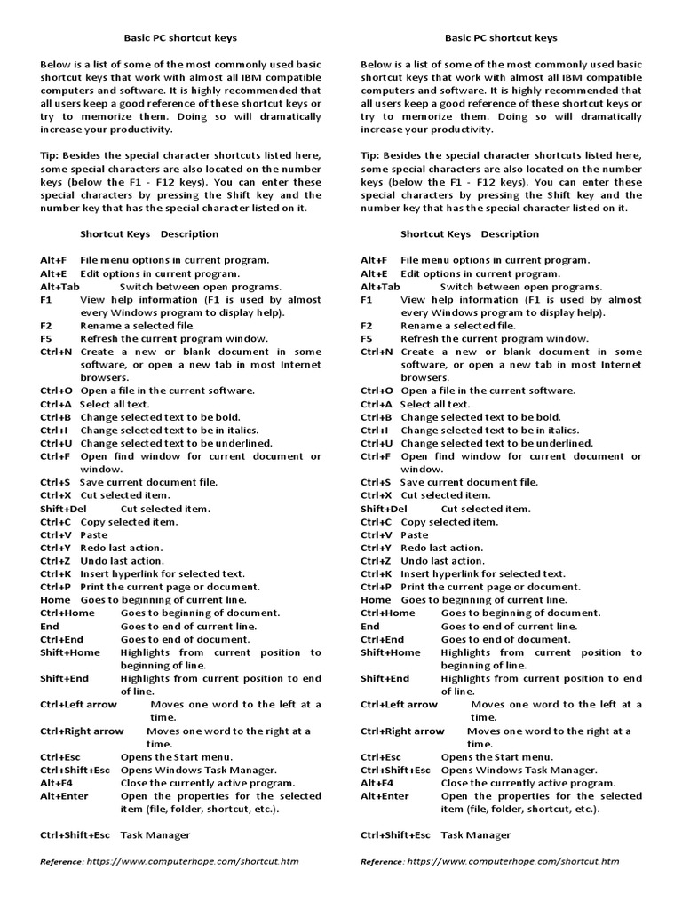 Basic PC Shortcut Keys | PDF | Keyboard Shortcut | Areas Of Computer ...