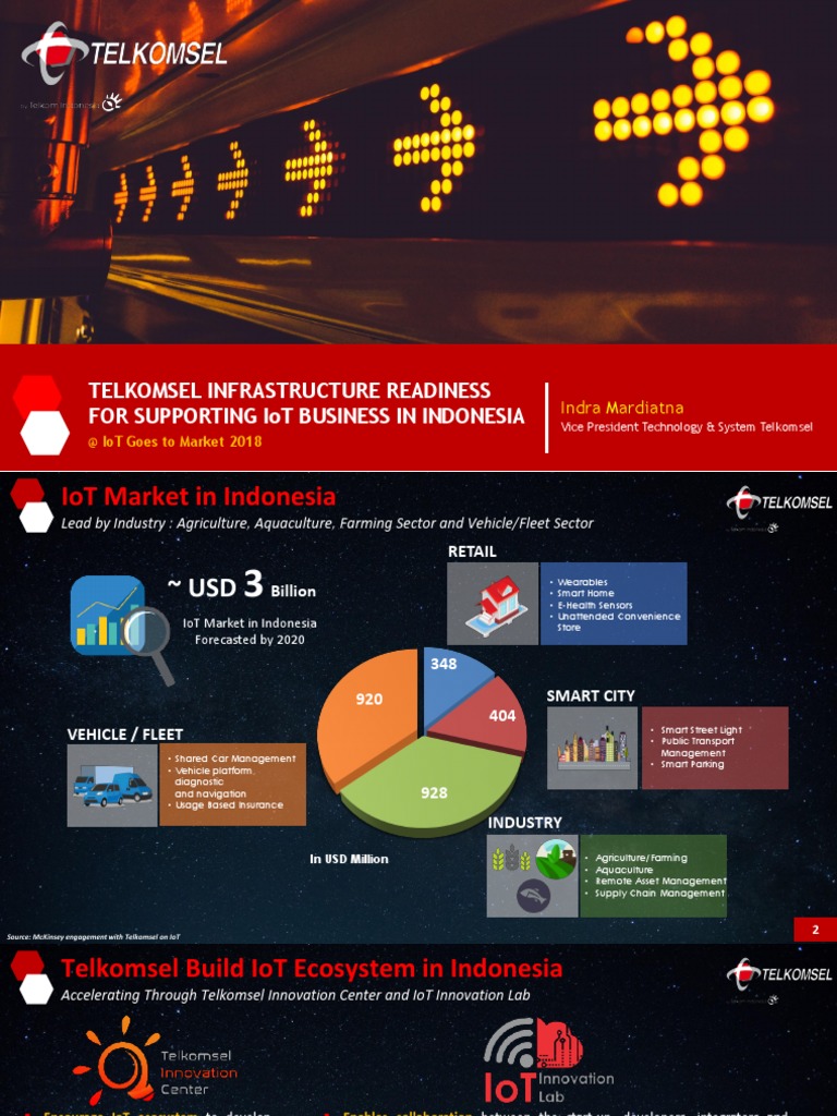 Telkomsel Materi Presentasi Di IoT Forum Bali | PDF | Internet Of Things | Telecommunications