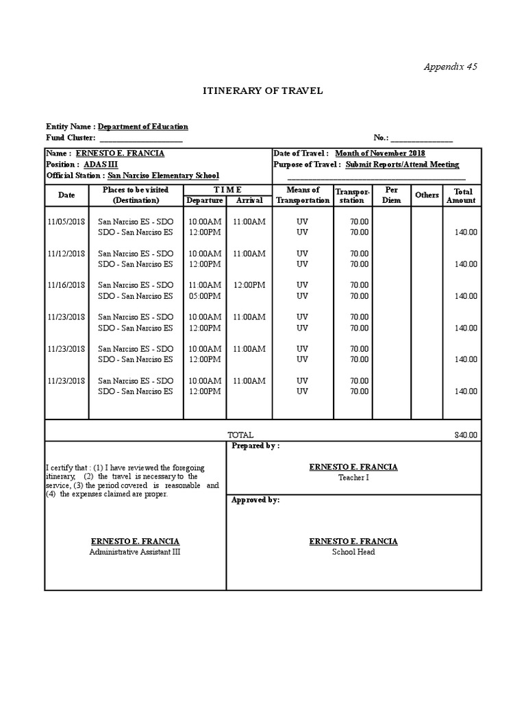 Itinerary of Travel: Appendix 45 | PDF | Government