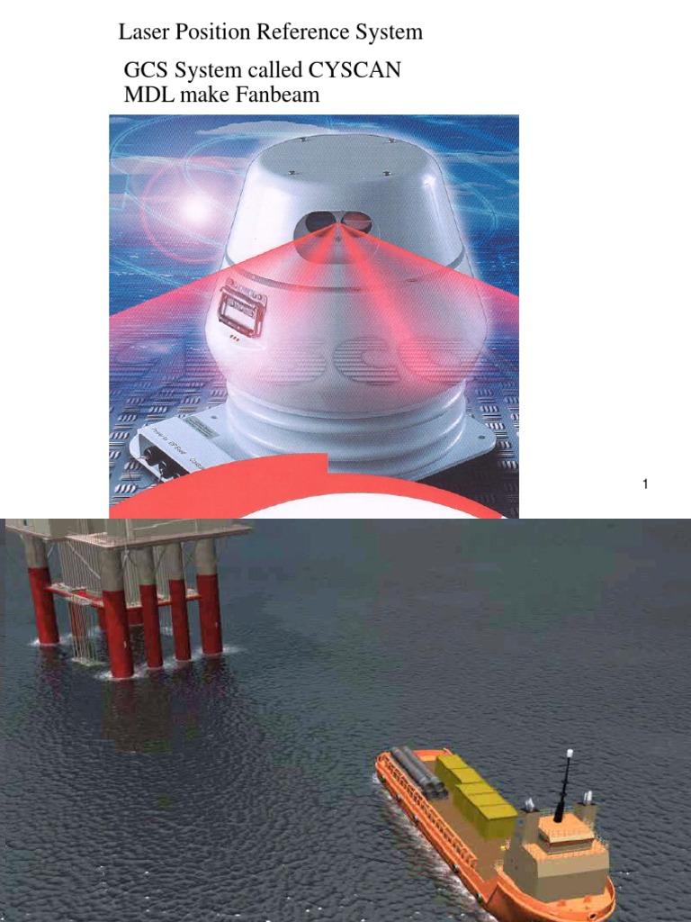 Laser Position Reference System GCS System Called CYSCAN MDL Make ...