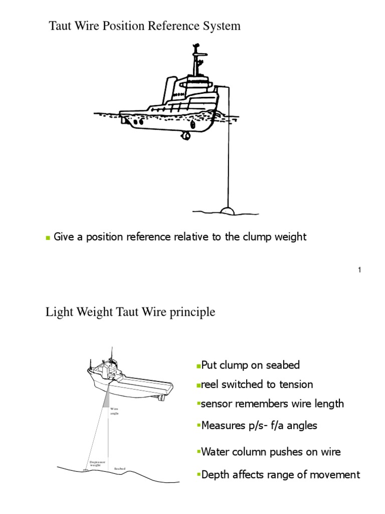 HiPAP Family Brochure v3 Lowres | PDF | Underwater Diving | Nature