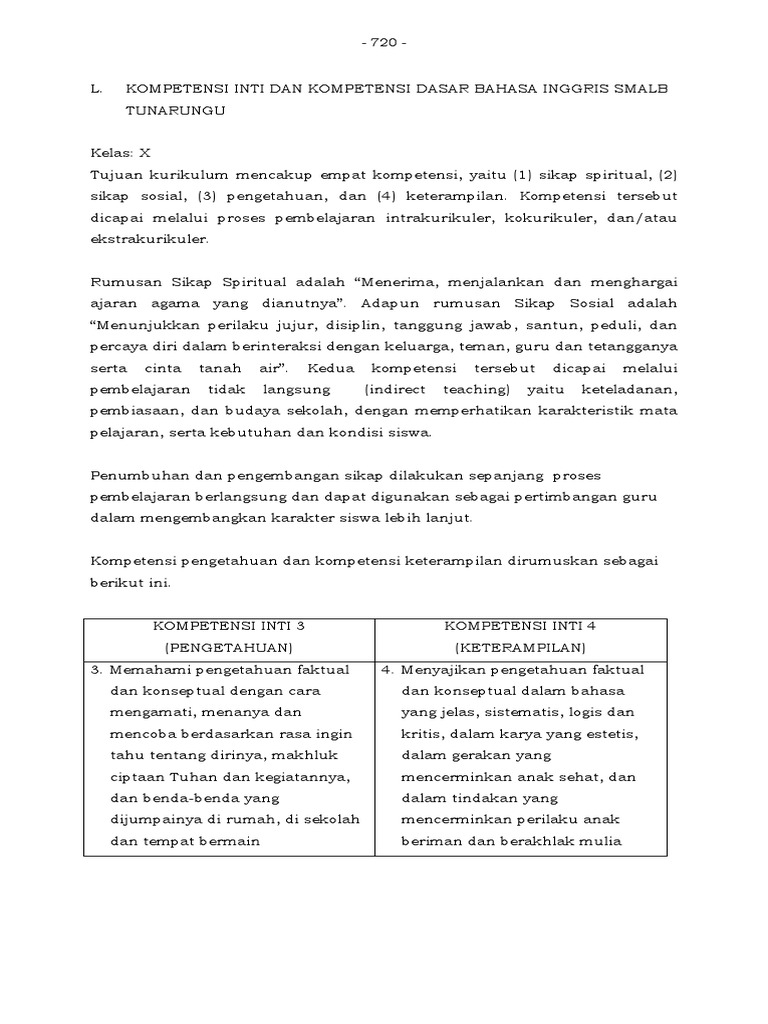 12 Ki KD Bhs Inggris Smalb Tunarungu | PDF