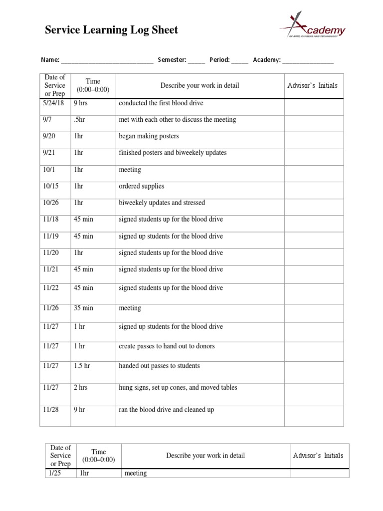 Service Learning Log Sheet | PDF | Blood Donation | Clinical Pathology