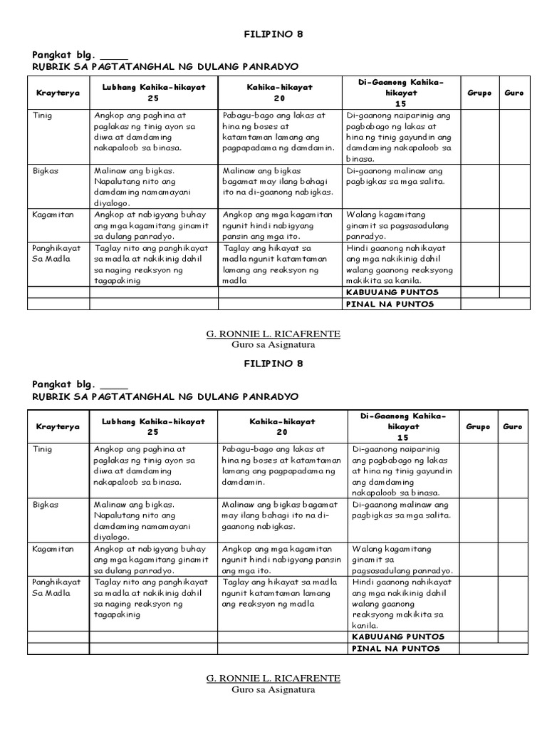 Rubric Sa Pagtatanghal NG Dula | PDF