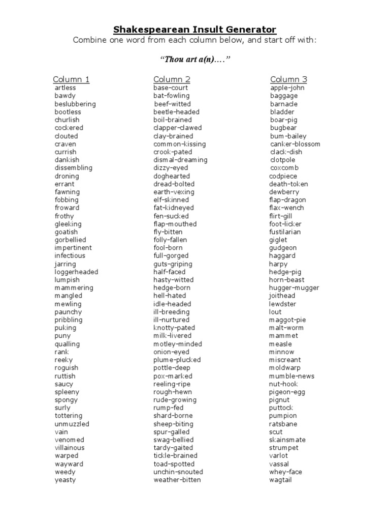 Shakespearean Insult Generator Guide | PDF
