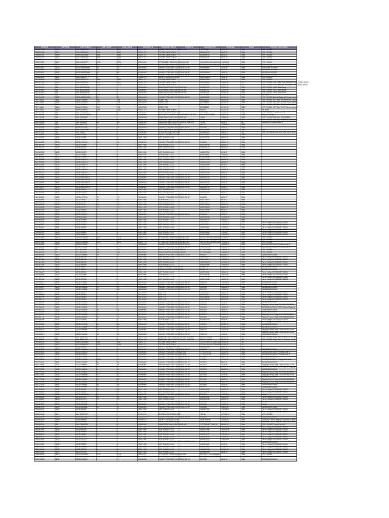 Serial # Lbp/So# LBP Order # LBP Line # Cust Line # Customer # Customer ...