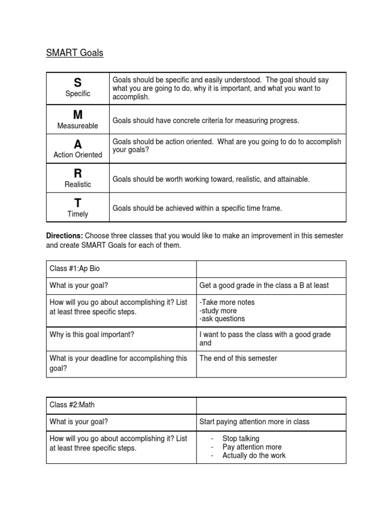 Ariana Gonzalez - Semester Smart Goals | PDF | Goal | Behavior Modification