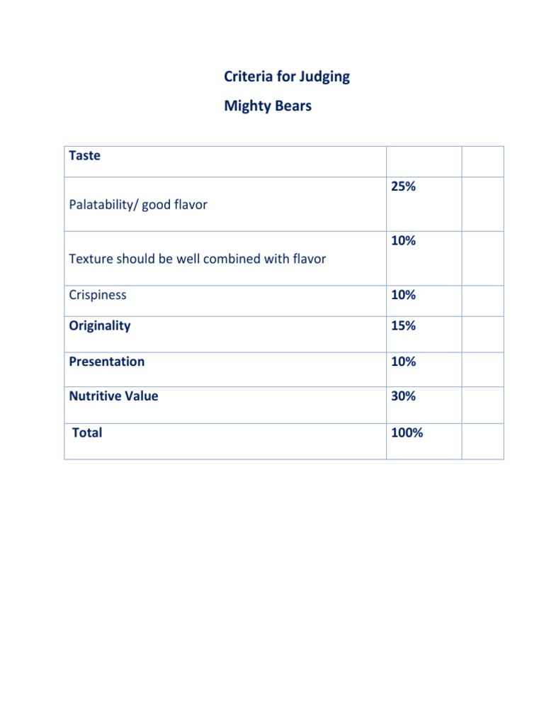 Criteria For Judging | PDF