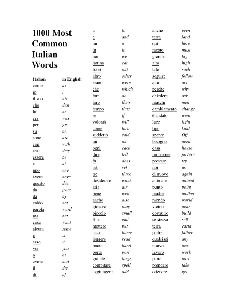 1000 Most Common Italian Words 1000 Most Common Italian Words