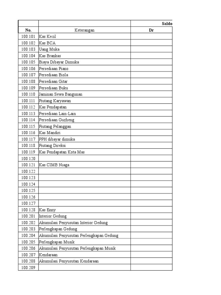 General Journal | PDF