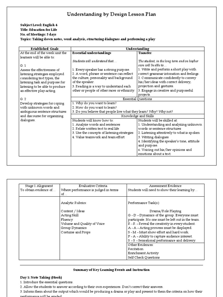 Understanding by Design Lesson Plan | PDF | Rubric (Academic) | Learning