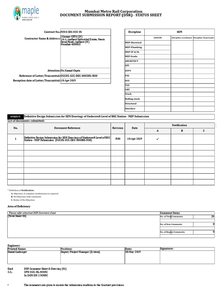 SVN List of DRG | PDF | Design | Engineering