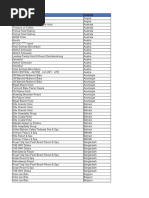 RCI Resorts Directory 2024 | PDF | Resort | Hotel