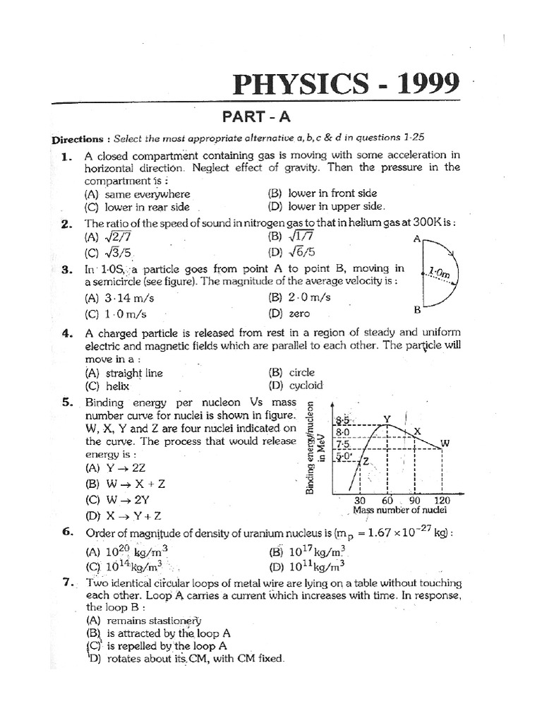Iit Jee 1999 Phy | PDF