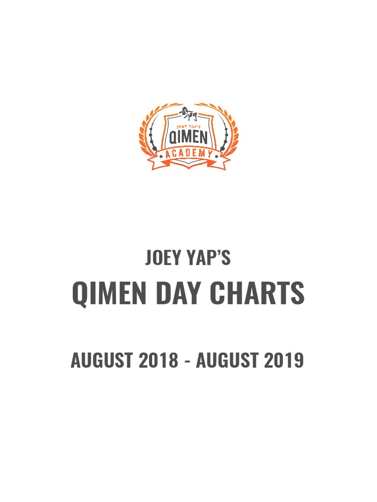 Qimen Day Chart | PDF