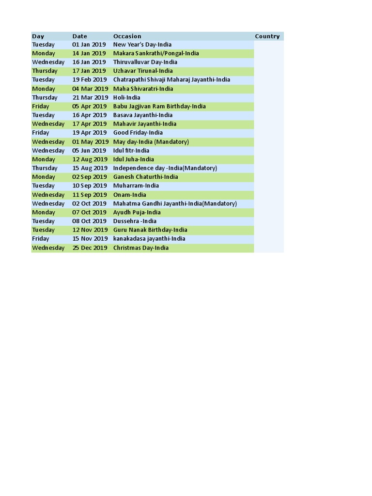 Indian Holidays Calendar 2019 | PDF