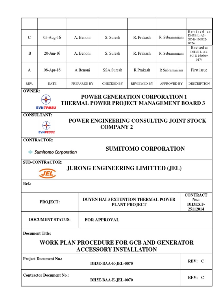 GCB Installation Work Plan Procedure | PDF | Crane (Machine) | Nature
